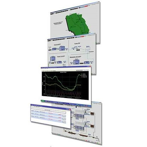 ASPEX Scada HMI | Abbey Systems - SCADA Software