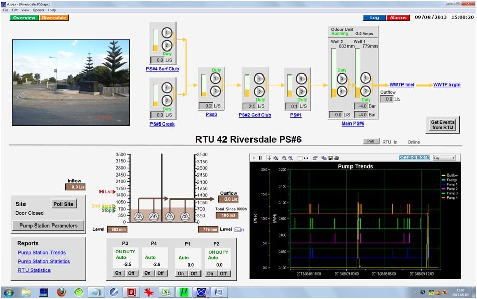 ASPEX Scada HMI | Abbey Systems - SCADA Software